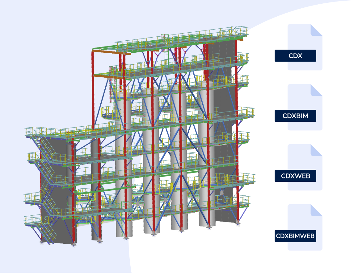 4 CAD Exchanger proprietary formats and why you need them | CAD Exchanger